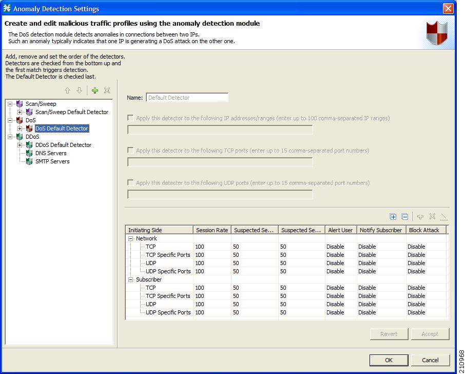 Service Security Using the Cisco SCE Platform Application Note, Release ...