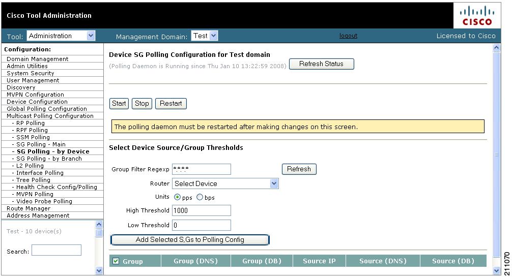 Configuring with the CMM Administration Tool - Cisco