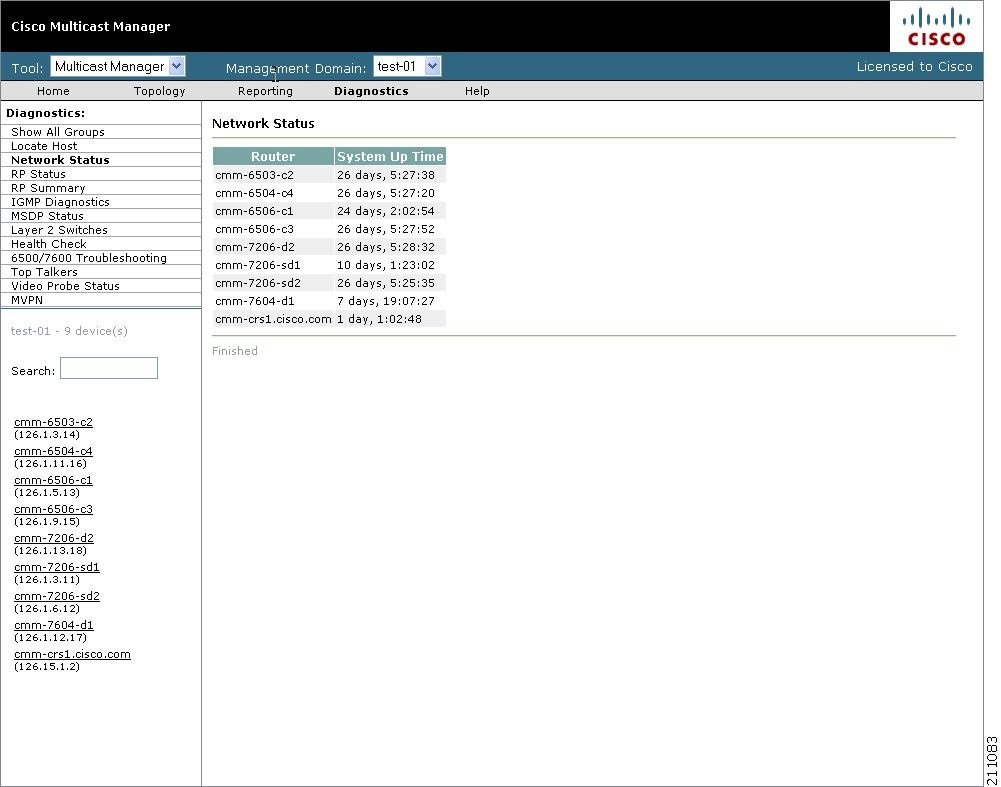 Diagnostics and Troubleshooting with the Multicast Manager Tool - Cisco