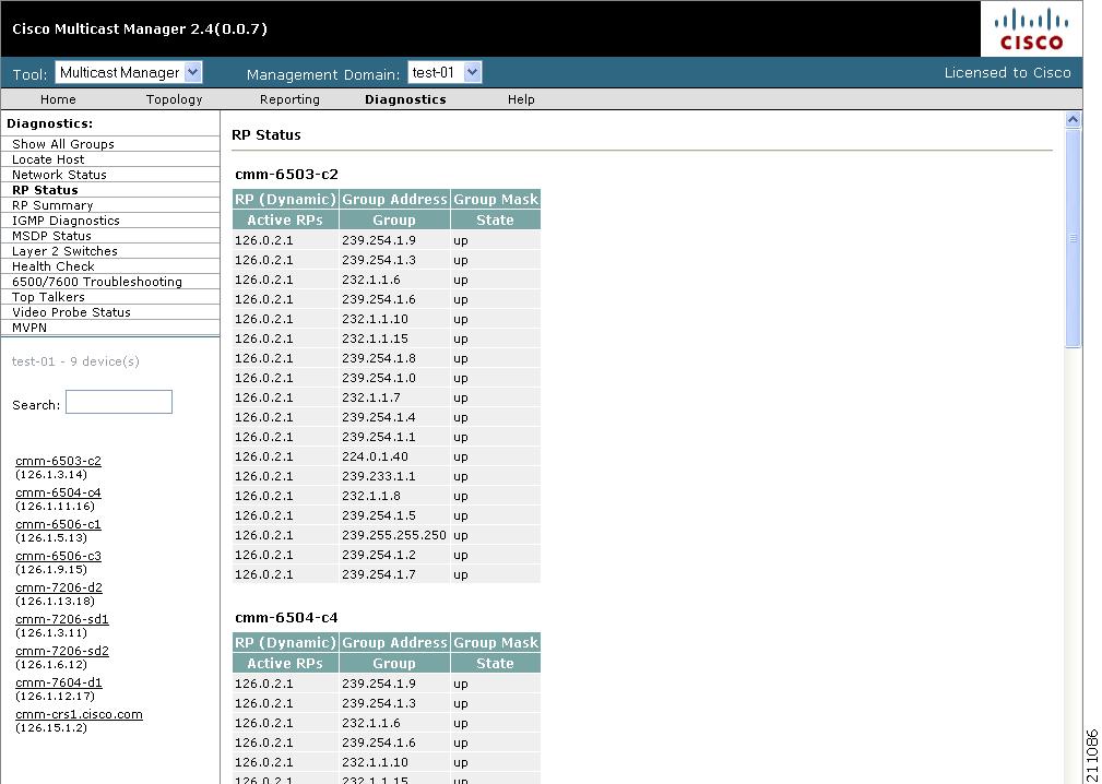 Diagnostics and Troubleshooting with the Multicast Manager Tool - Cisco