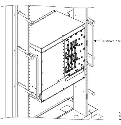 Installing the Cisco ONS 15454 High-Density Four-Shelf and Zero-Shelf ...