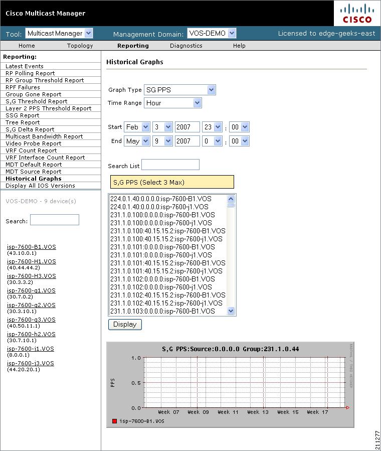 Configuring with the CMM Administration Tool - Cisco