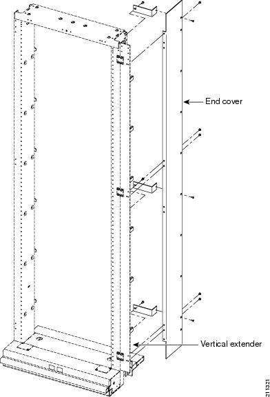 Installing the End Cover on the Cisco ONS 15454 High-Density Four-Shelf ...