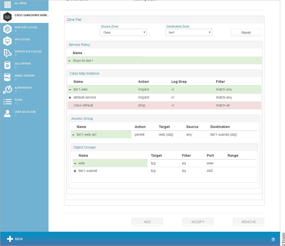 Cisco Cloud Network Automation Provisioner for the Microsoft Cloud ...