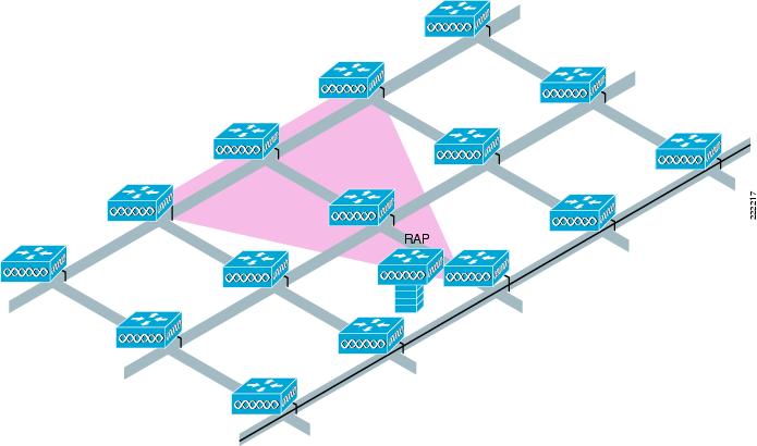 Enterprise Mobility 4.1 Design Guide - Cisco Wireless Mesh Networking ...
