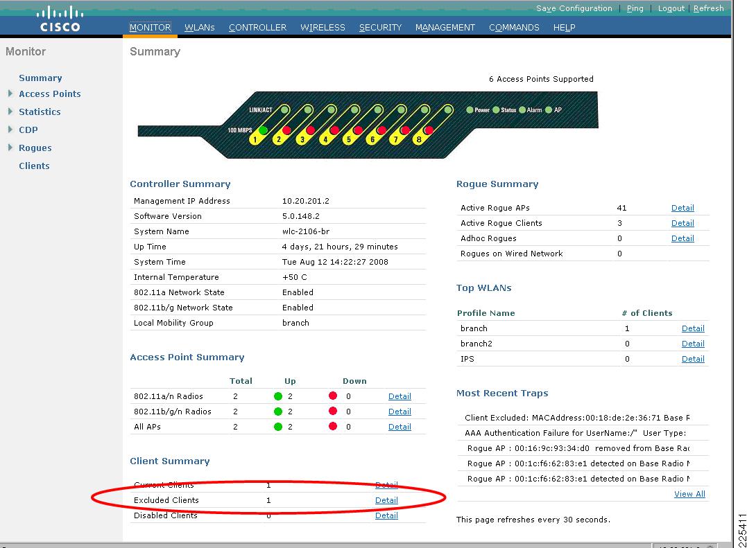 Cisco Wireless and Network IDS/IPS Integration - Cisco