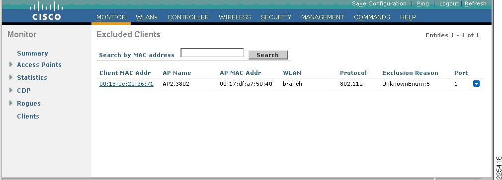 Cisco Wireless and Network IDS/IPS Integration - Cisco