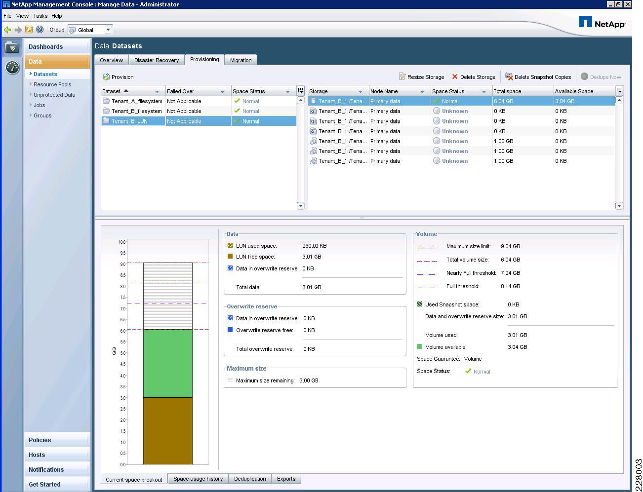 Designing Secure Multi-Tenancy into Virtualized Data Centers - Cisco