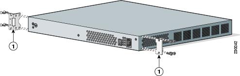 Cisco IAD2801 Series Integrated Access Devices Quick Start Guide - Cisco