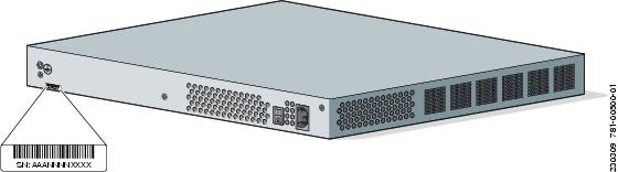 Cisco IAD2801 Integrated Access Device Hardware Installation Guide ...