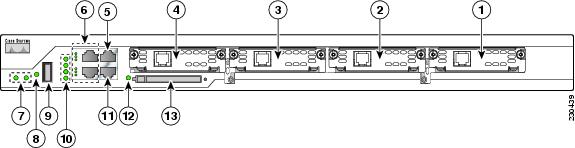 Cisco IAD2801 Integrated Access Device Hardware Installation Guide ...