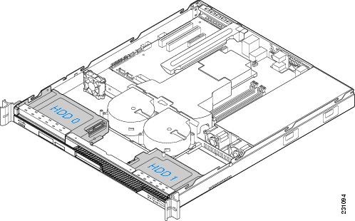 Installing the CSACS 1120 Series Appliance Hardware Options - Cisco