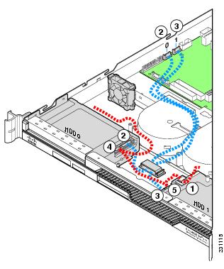 Installing the CSACS 1120 Series Appliance Hardware Options - Cisco