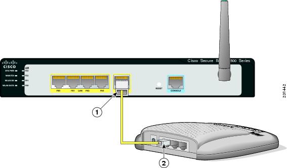 Cisco Secure Router 520 Series Hardware Installation Guide - Router ...