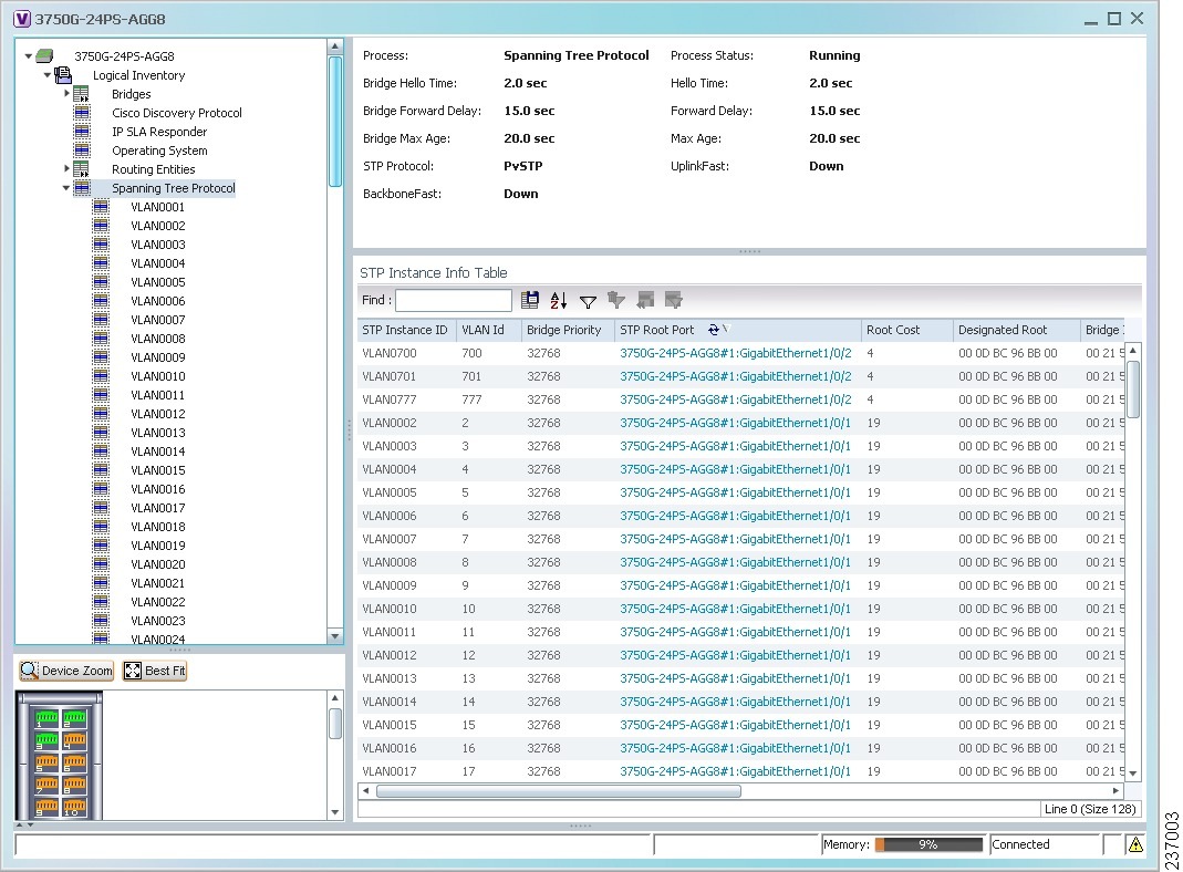 Cisco Active Network Abstraction User Guide, 3.7.2 - Monitoring Carrier ...