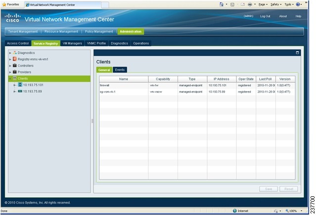 Cisco Virtual Security Gateway, Release 4.2(1)VSG1(1) and Cisco Virtual ...