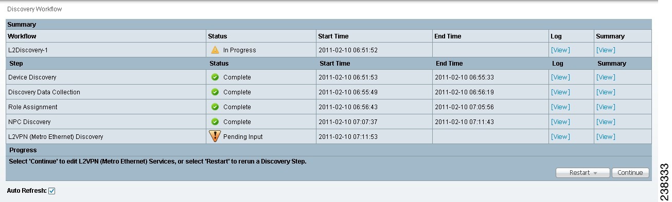 Cisco Prime Fulfillment User Guide 6.1 - Discovery Introduction [Cisco ...