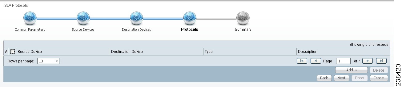 Cisco Prime Fulfillment User Guide 6 1 Monitoring SLA Cisco Prime Provisioning Cisco
