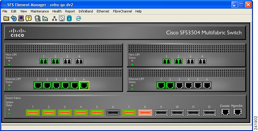 Introduction - Cisco