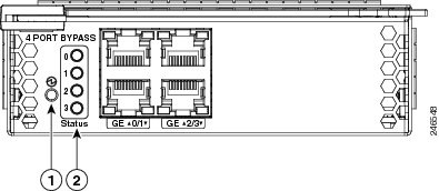 Cisco Wide Area Virtualization Engine 594 and 694 Hardware Installation ...