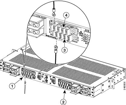 Installing the Cisco ONS 15454-FAP-4 Fuse Alarm Panel - Cisco