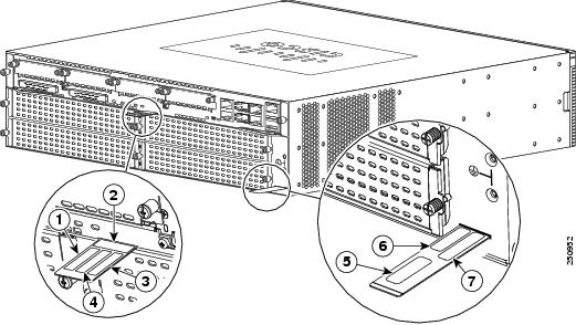 Cisco 3900 Series Routers