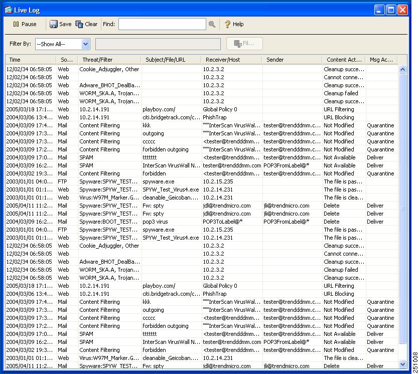 CSC SSM Administrator Guide. Version 6.3 - Monitoring Content Security ...