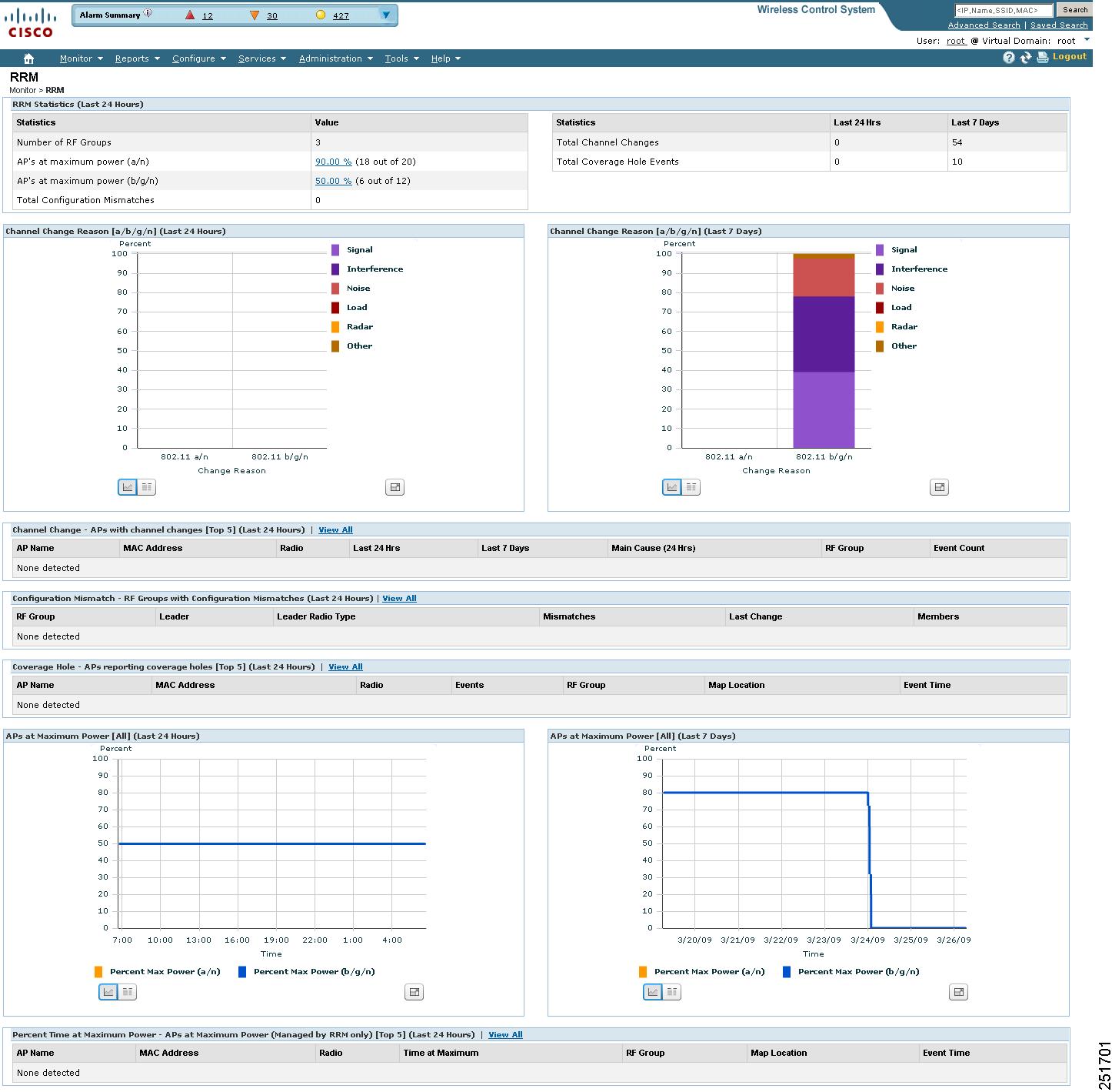 Cisco Wireless Control System Configuration Guide Release 70