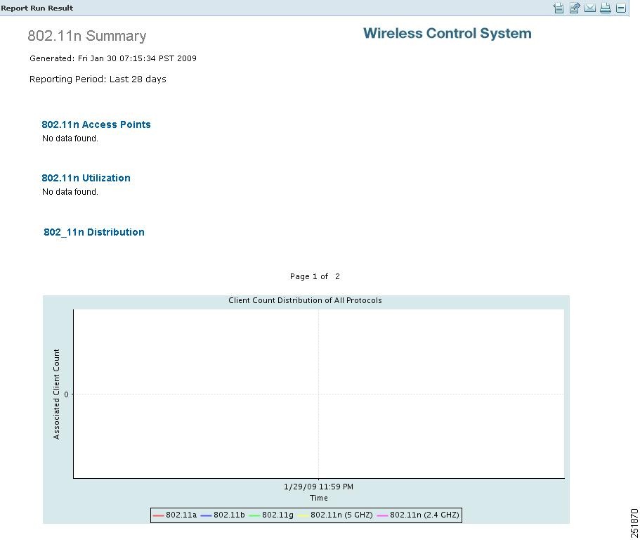 Cisco Wireless Control System Configuration Guide, Release 7.0 - Chapter 17: Running Reports ...