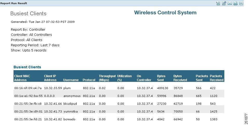 Cisco Wireless Control System Configuration Guide, Release 7.0 - Chapter 17: Running Reports ...