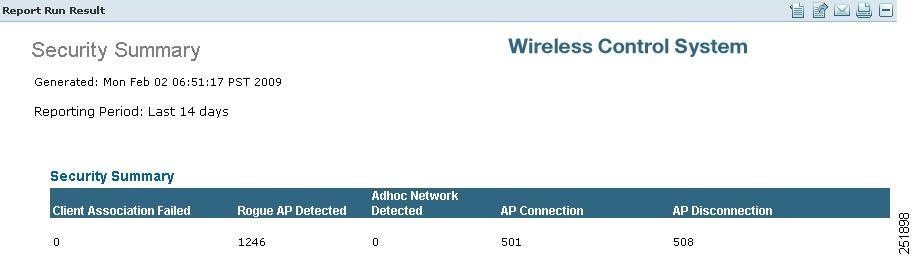 Cisco Wireless Control System Configuration Guide, Release 7.0 - Chapter 17: Running Reports ...