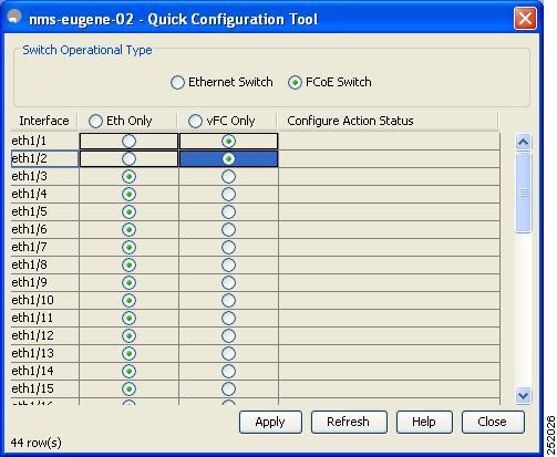 Cisco Fabric Manager Interfaces Configuration Guide - Configuring Virtual Interfaces [Cisco ...