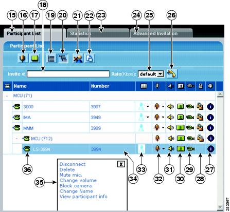 User Guide for Cisco Unified Videoconferencing 5100 MCU Release 7.0.1 ...