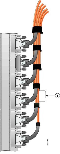 Cisco Crs Carrier Routing System Multishelf System Interconnection And Cabling Guide Cabling