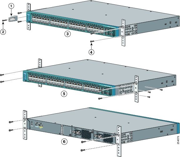 Catalyst 2360 Switch Hardware Installation Guide - Switch Installation ...