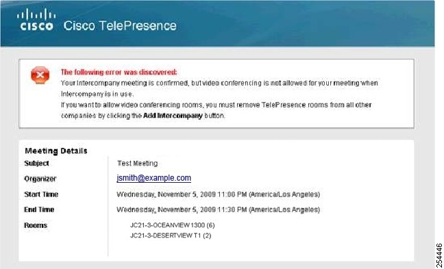 Cisco TelePresence System User Guide (CTS 1.9) - Using Cisco ...