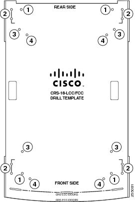Cisco CRS Carrier Routing System 16-Slot Line Card Chassis Site ...