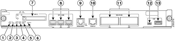 Catalyst 6500 Series Switch Supervisor Engine Guide - Chapter 2 ...