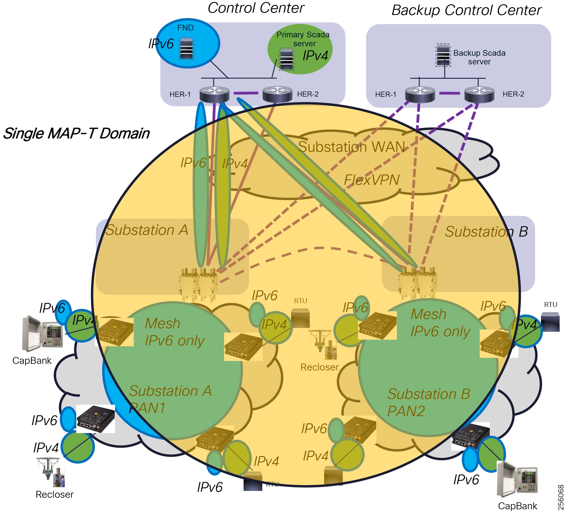 Distribution Automation Feeder Automation Design Guide - Distribution ...
