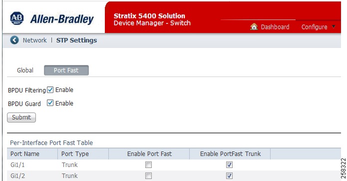 Deploying Parallel Redundancy Protocol Within A Converged Plantwide Ethernet Architecture Cvd