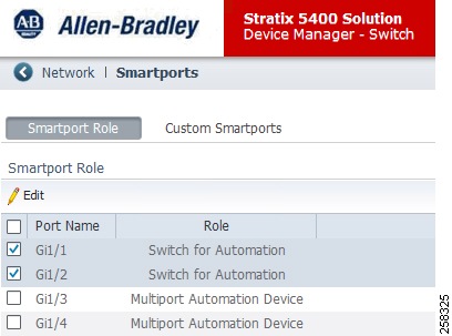 Deploying Parallel Redundancy Protocol within a Converged Plantwide ...