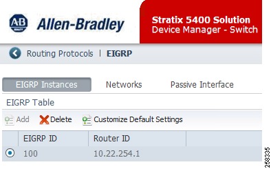Deploying Parallel Redundancy Protocol within a Converged Plantwide ...