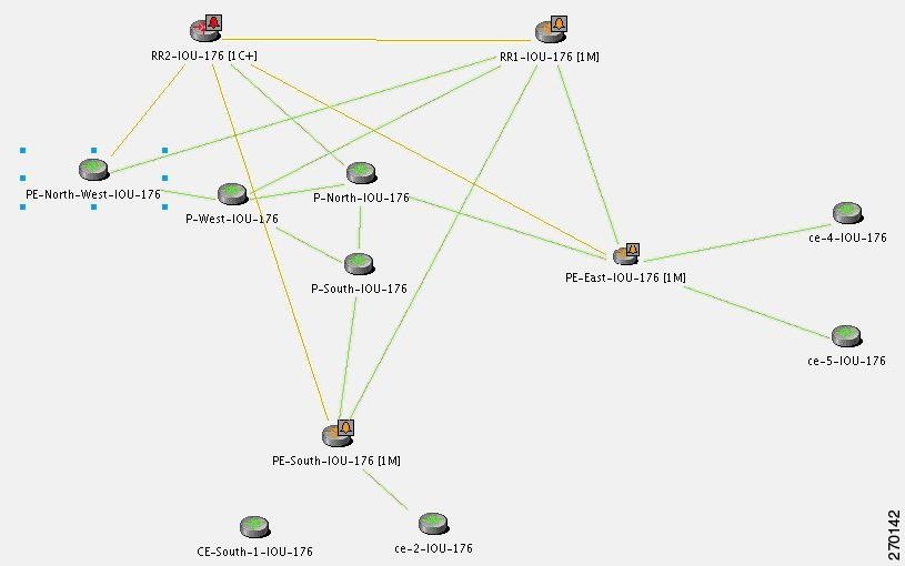 Cisco Prime Network User Guide 51 Correlation Examples Cisco Prime