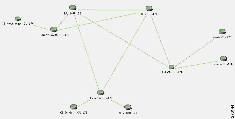 Cisco Prime Network User Guide 51 Correlation Examples Cisco Prime