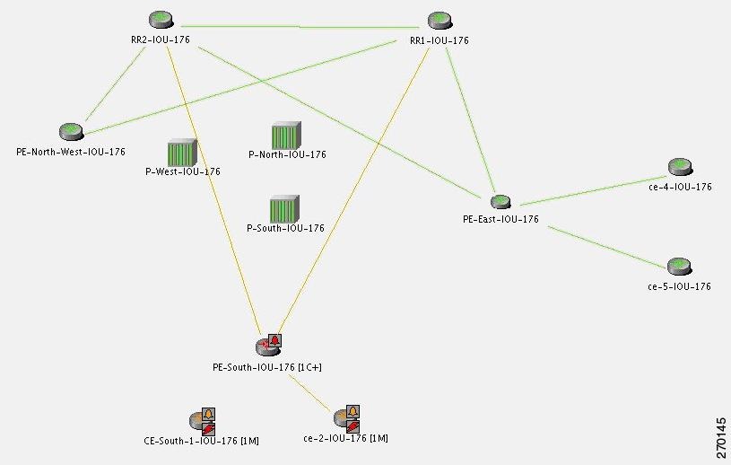 Cisco Prime Network User Guide 51 Correlation Examples Cisco Prime