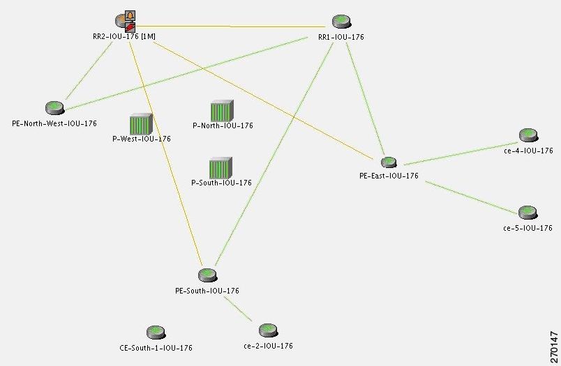 Cisco Prime Network User Guide 51 Correlation Examples Cisco Prime