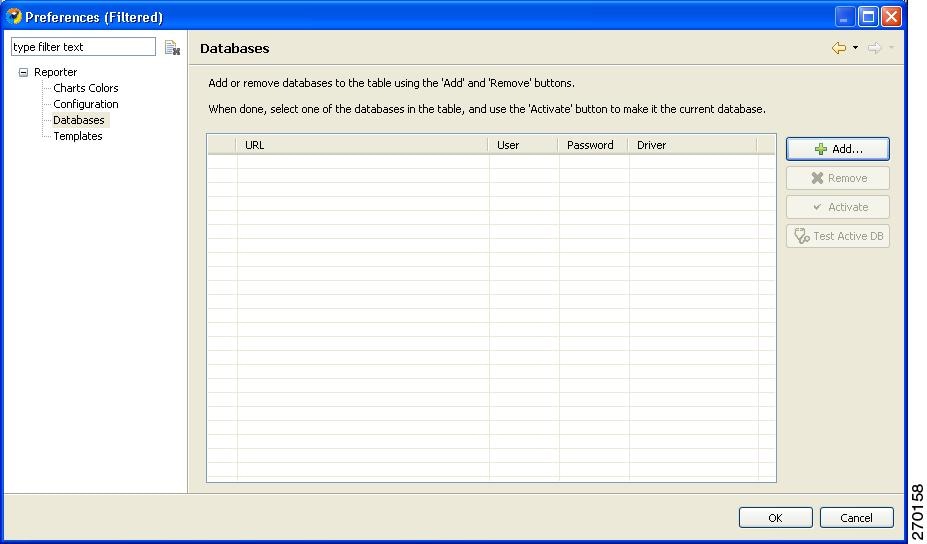 Cisco Service Control Application Reporter User Guide Rel 317 Getting Started Cisco