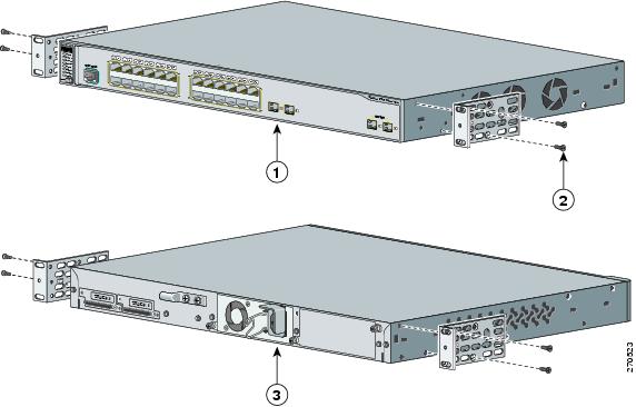 Cisco Catalyst 3750 Metro Switch Getting Started Guide - Cisco