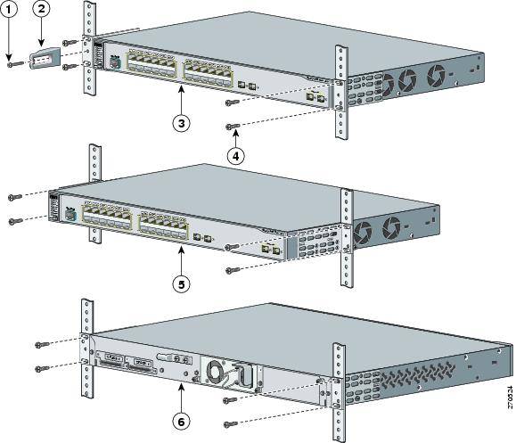 Cisco Catalyst 3750 Metro Switch Getting Started Guide - Cisco