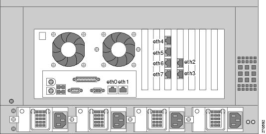 Cisco Content Delivery Engine 100/200/300/400 Hardware Installation ...